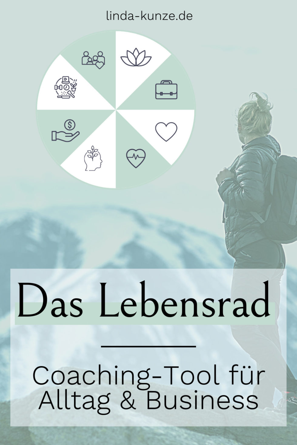 Dein Lebensrad - Das bewährte Coaching-Tool [inkl. Vorlage]